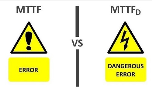 MTTF和MTTFD——有何区别-智能制造网
